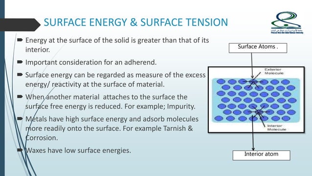 Adhesion and surface phenomenon | PPTX
