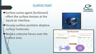 Adhesion and surface phenomenon | PPTX