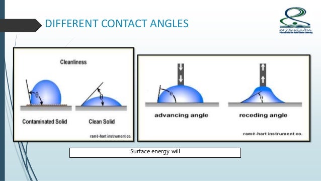 Adhesion and surface phenomenon