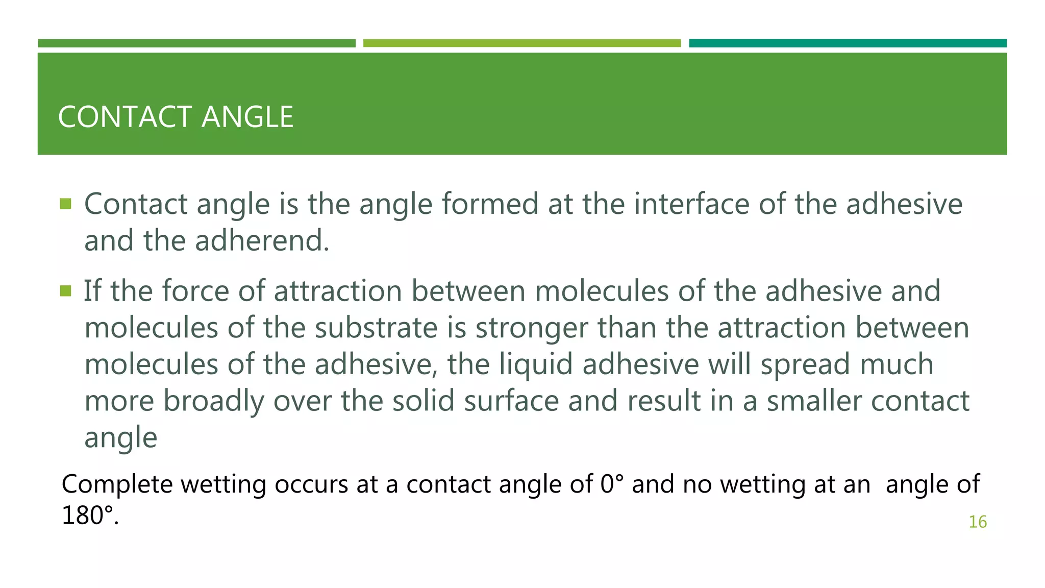 Adhesion & Bonding in Dentistry | PPTX