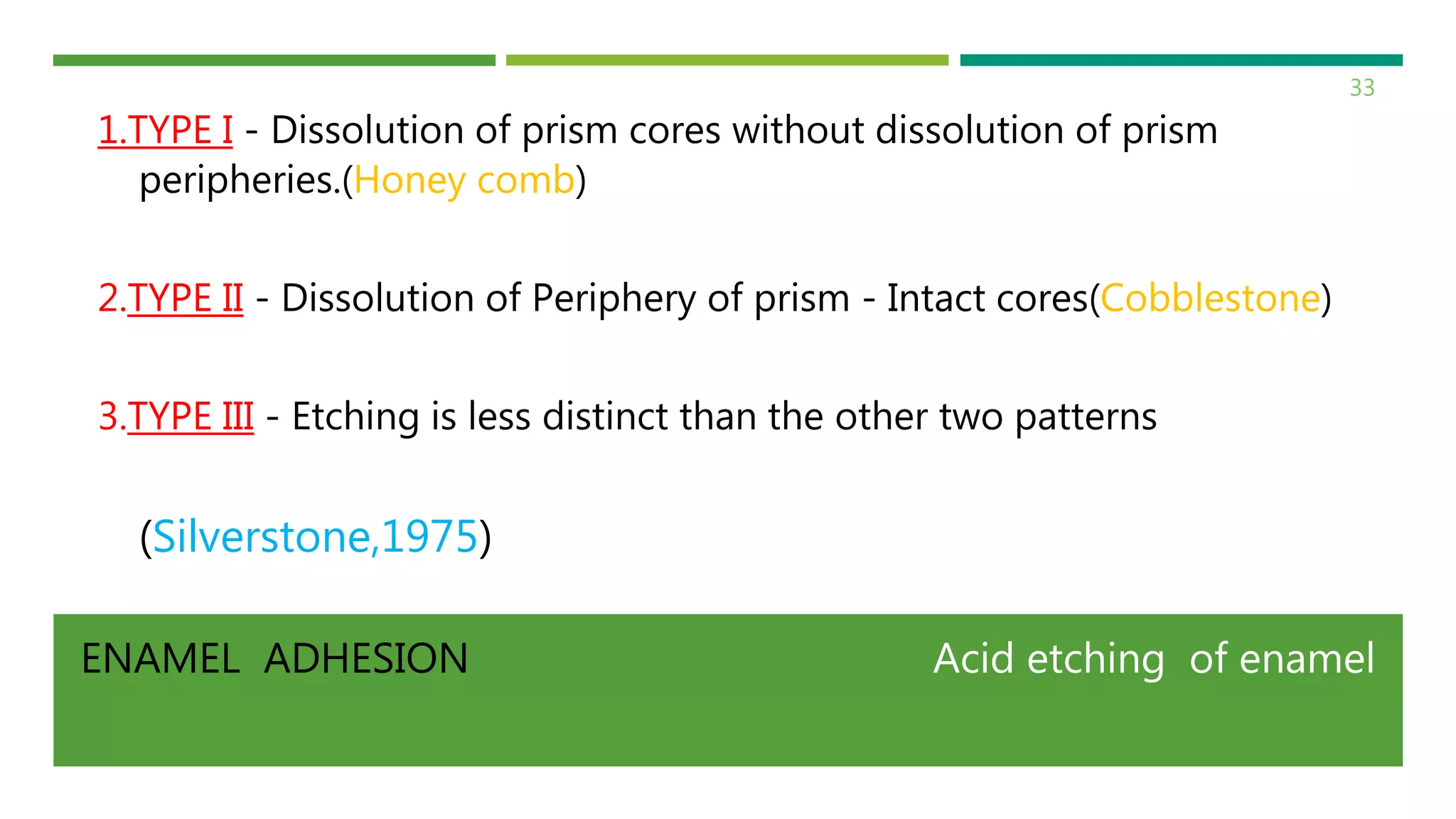 Adhesion & Bonding in Dentistry | PPTX