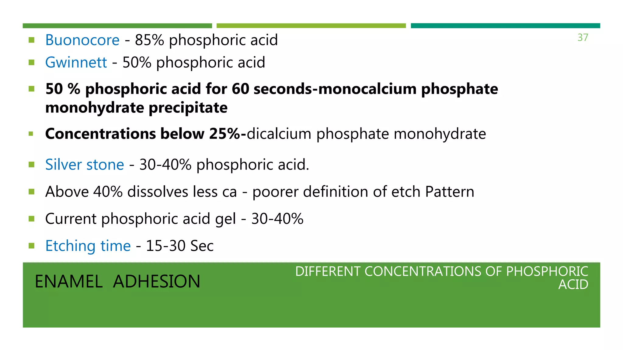 Adhesion & Bonding in Dentistry | PPTX