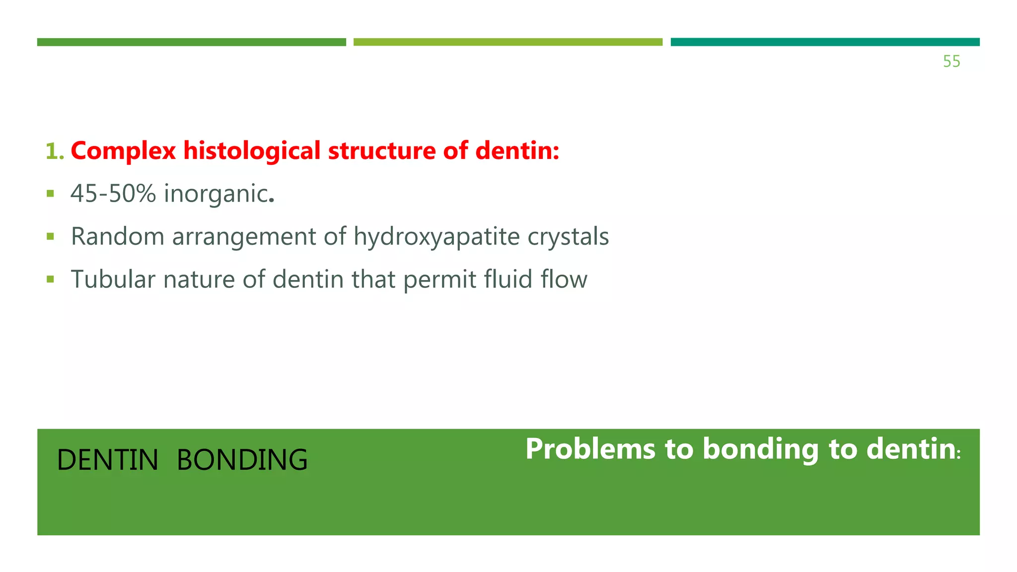 Adhesion & Bonding in Dentistry | PPTX