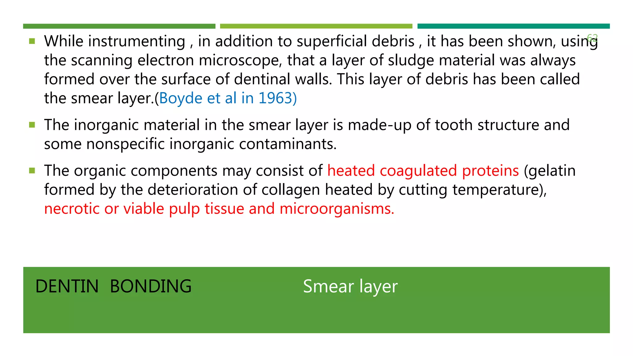 Adhesion & Bonding in Dentistry | PPTX