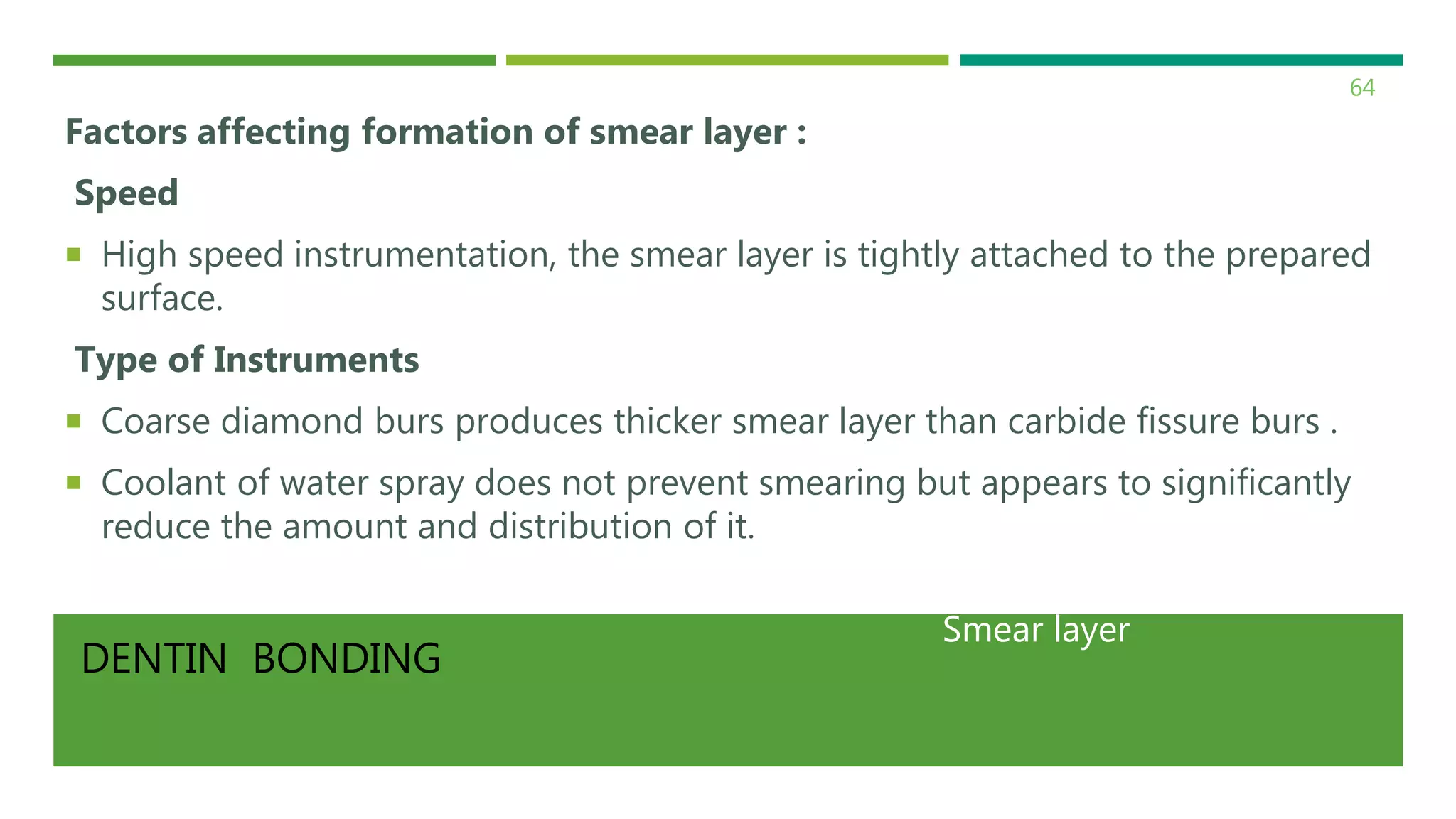Adhesion & Bonding in Dentistry | PPTX