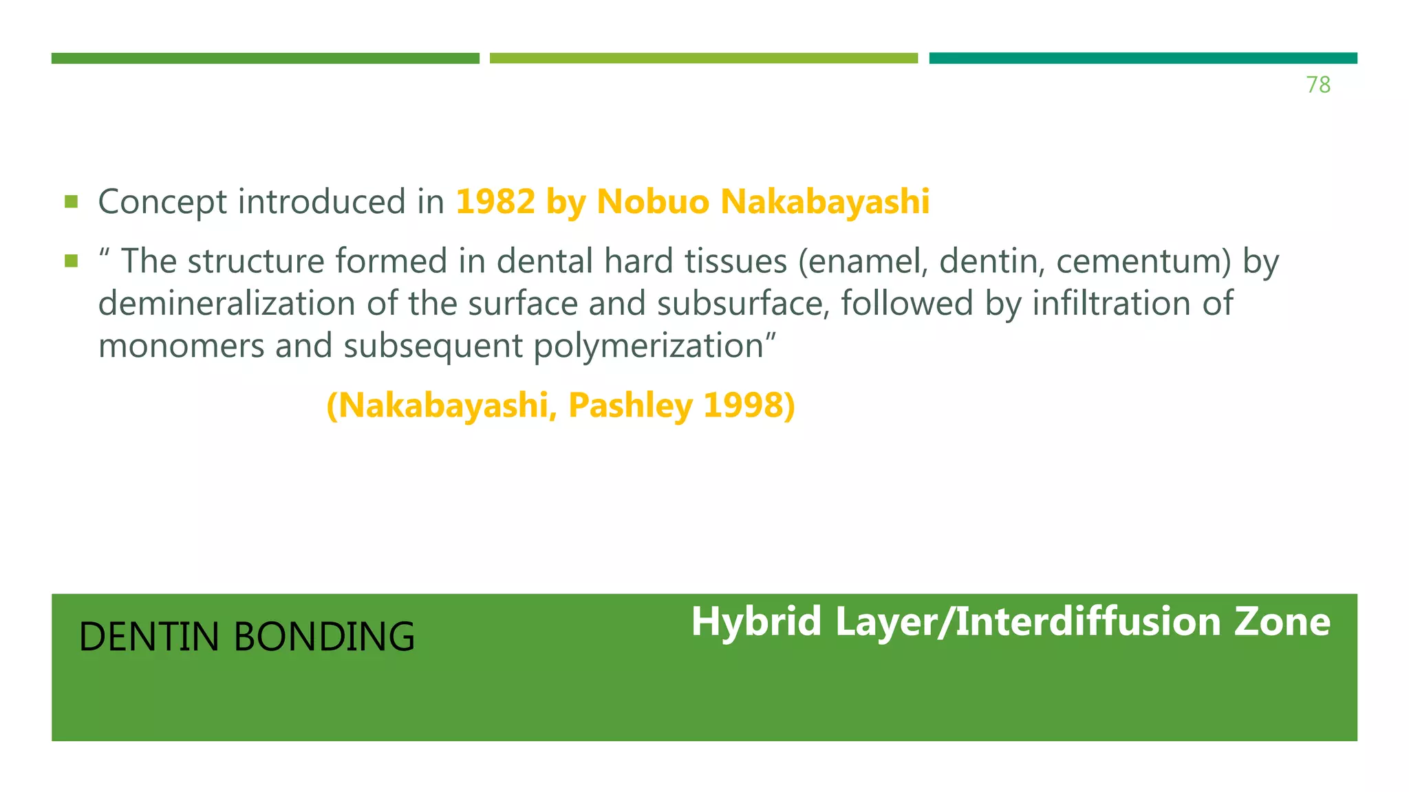 Adhesion & Bonding in Dentistry | PPTX