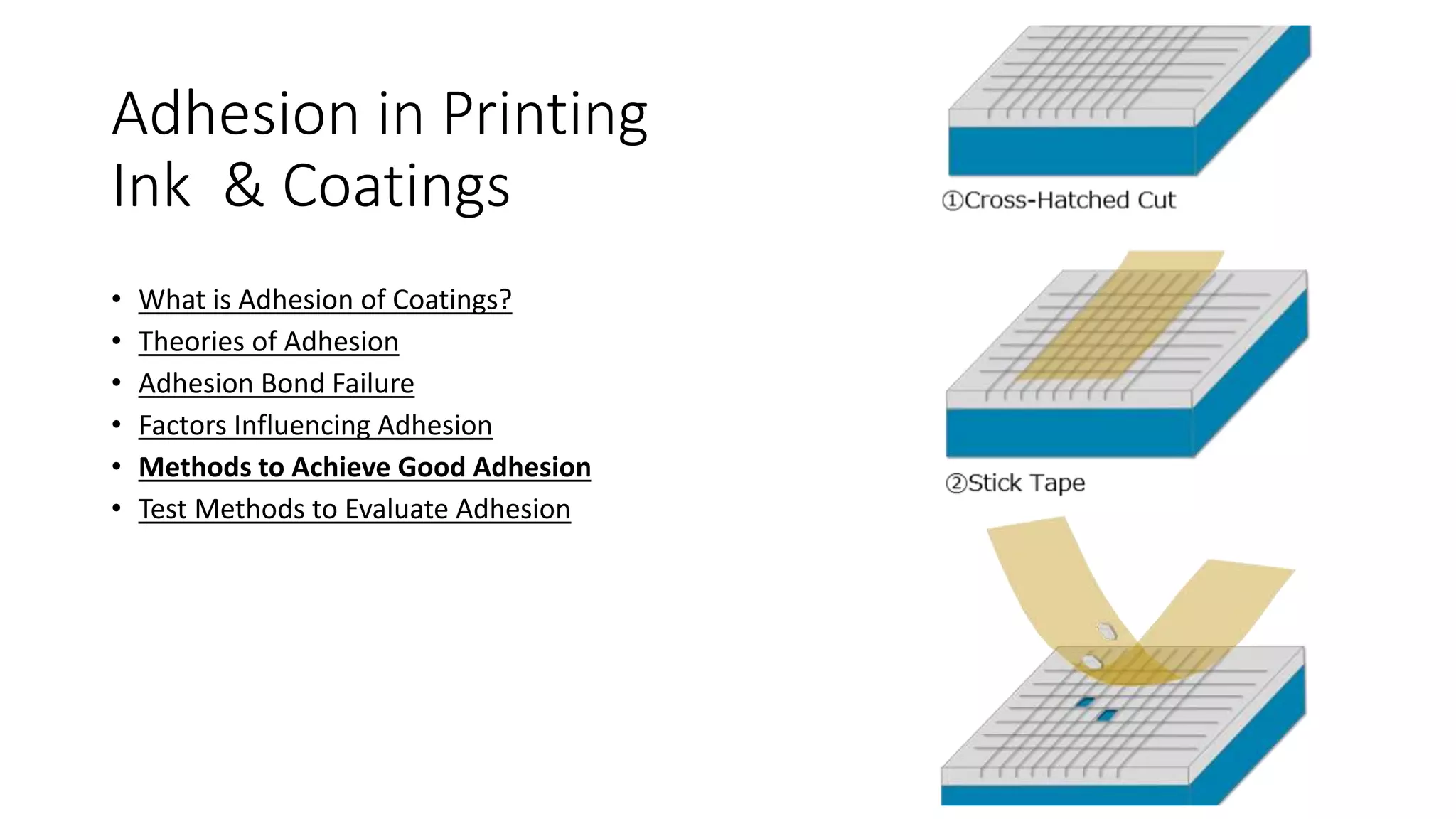 Adhesion in Printing Ink & Coating 2022.pptx