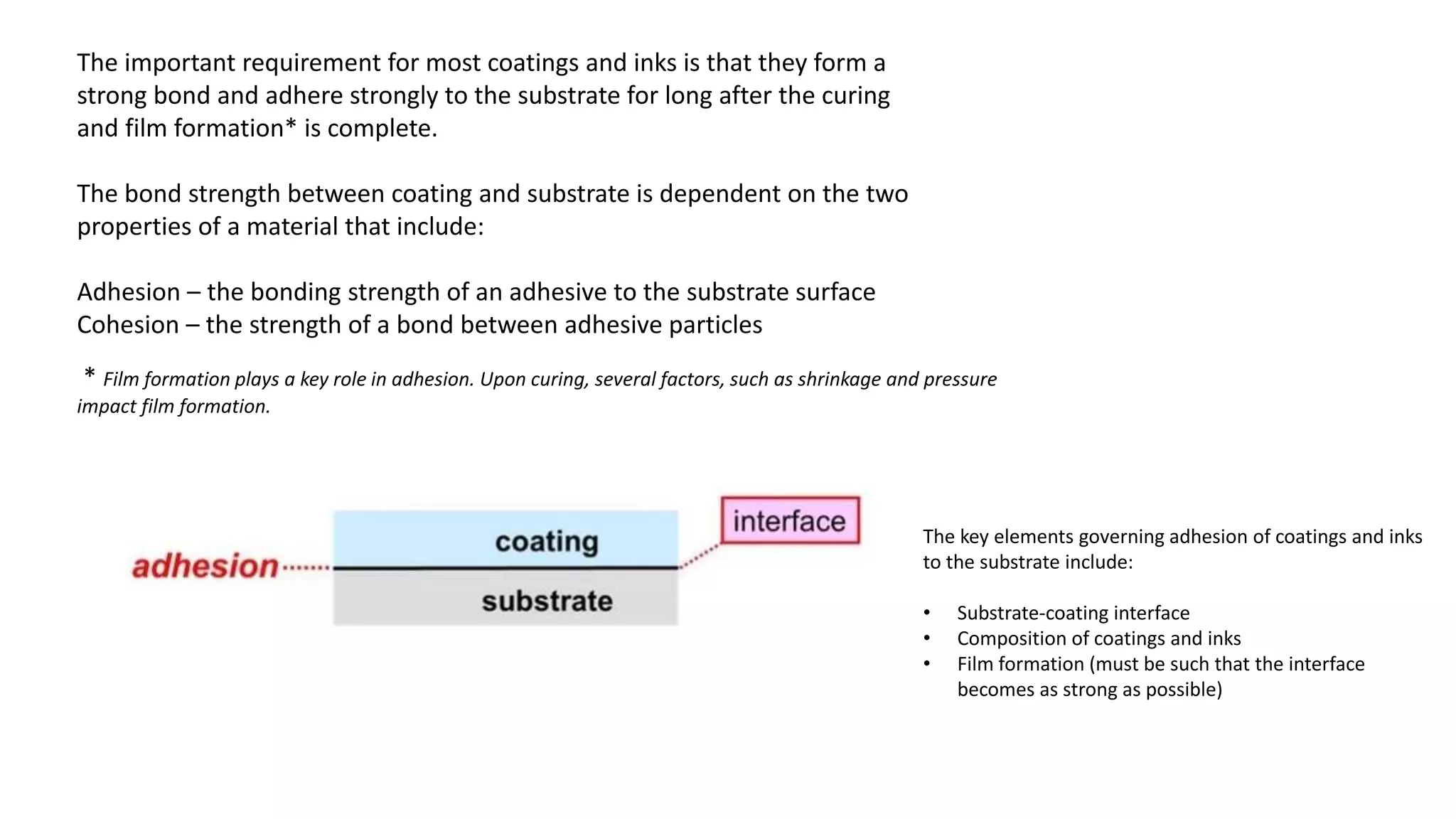 Adhesion in Printing Ink & Coating 2022.pptx
