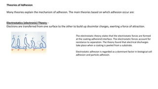 Adhesion in Printing Ink & Coating 2022.pptx