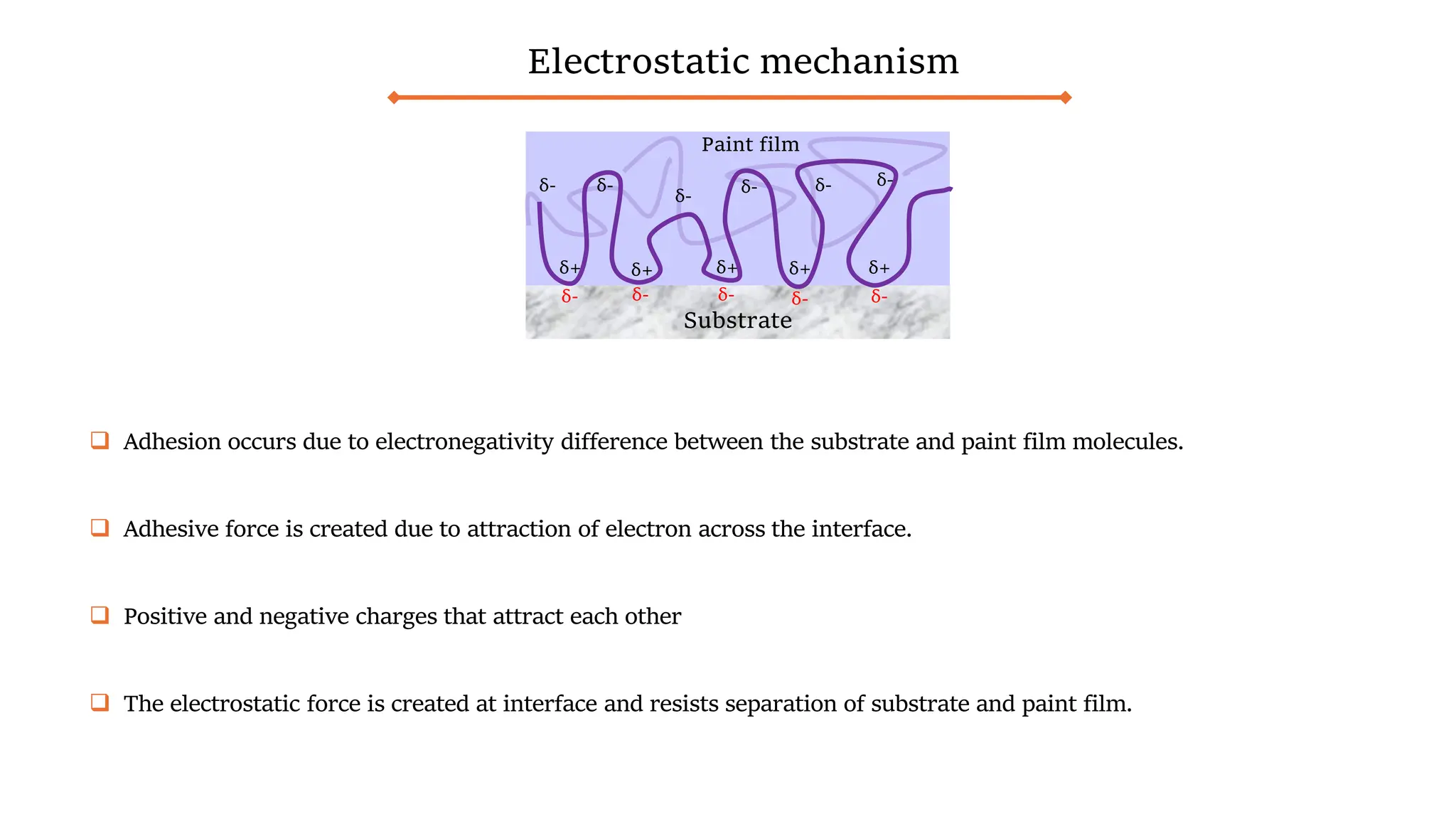 Adhesion Mechanism | PDF