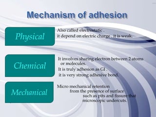 Adhesion Presentation.pptx