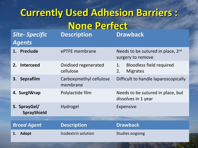 Adhesion prevention | PPT | Infertility | Reproductive Health