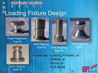Adhesion test- Pull off adhesion testings.ppt