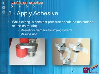 Adhesion test- Pull off adhesion testings.ppt