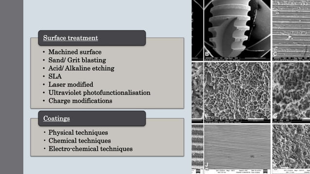 Adhesion to titanium implants in dentistry | PPTX