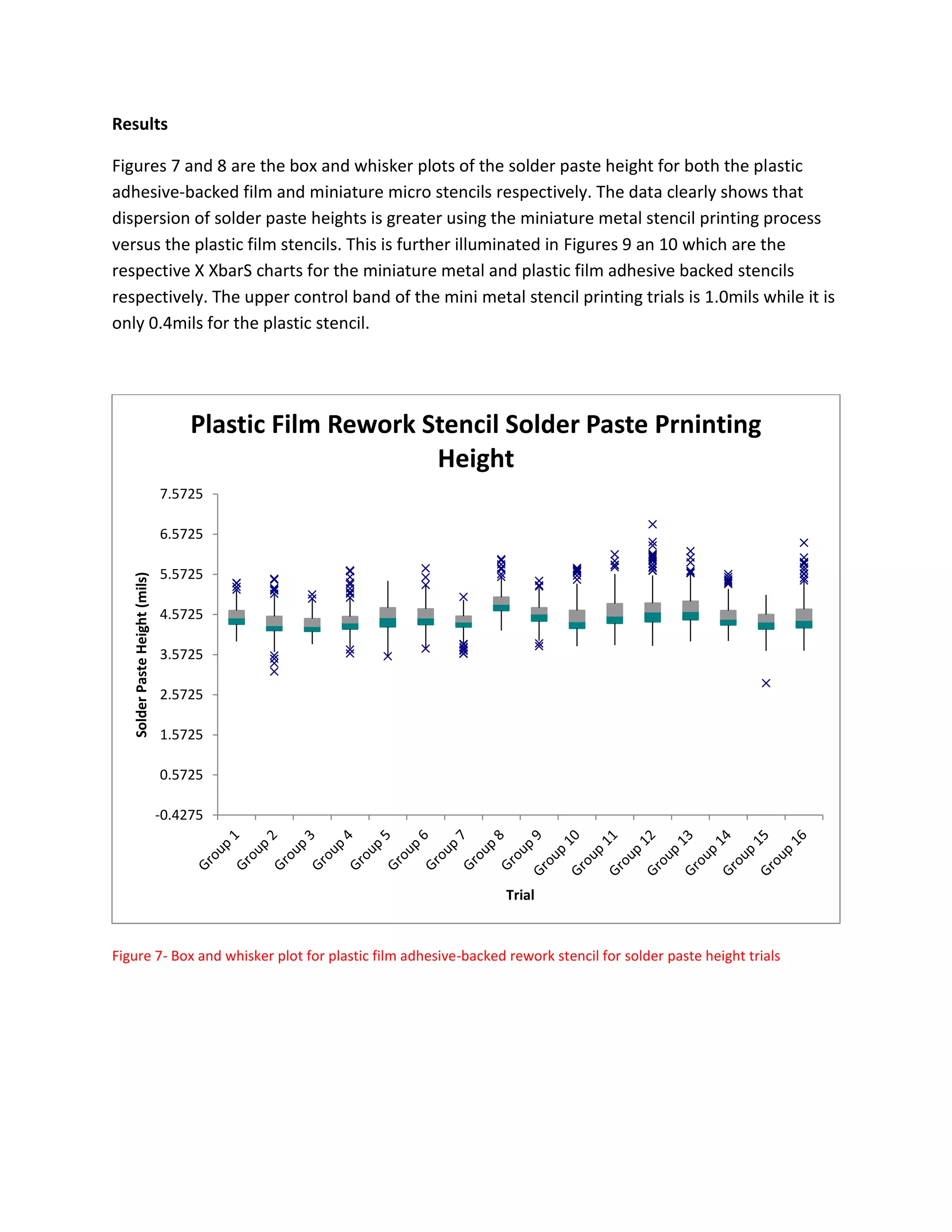 Adhesive backed-mylar-stencils-vs-mini-metal-stencils | PDF