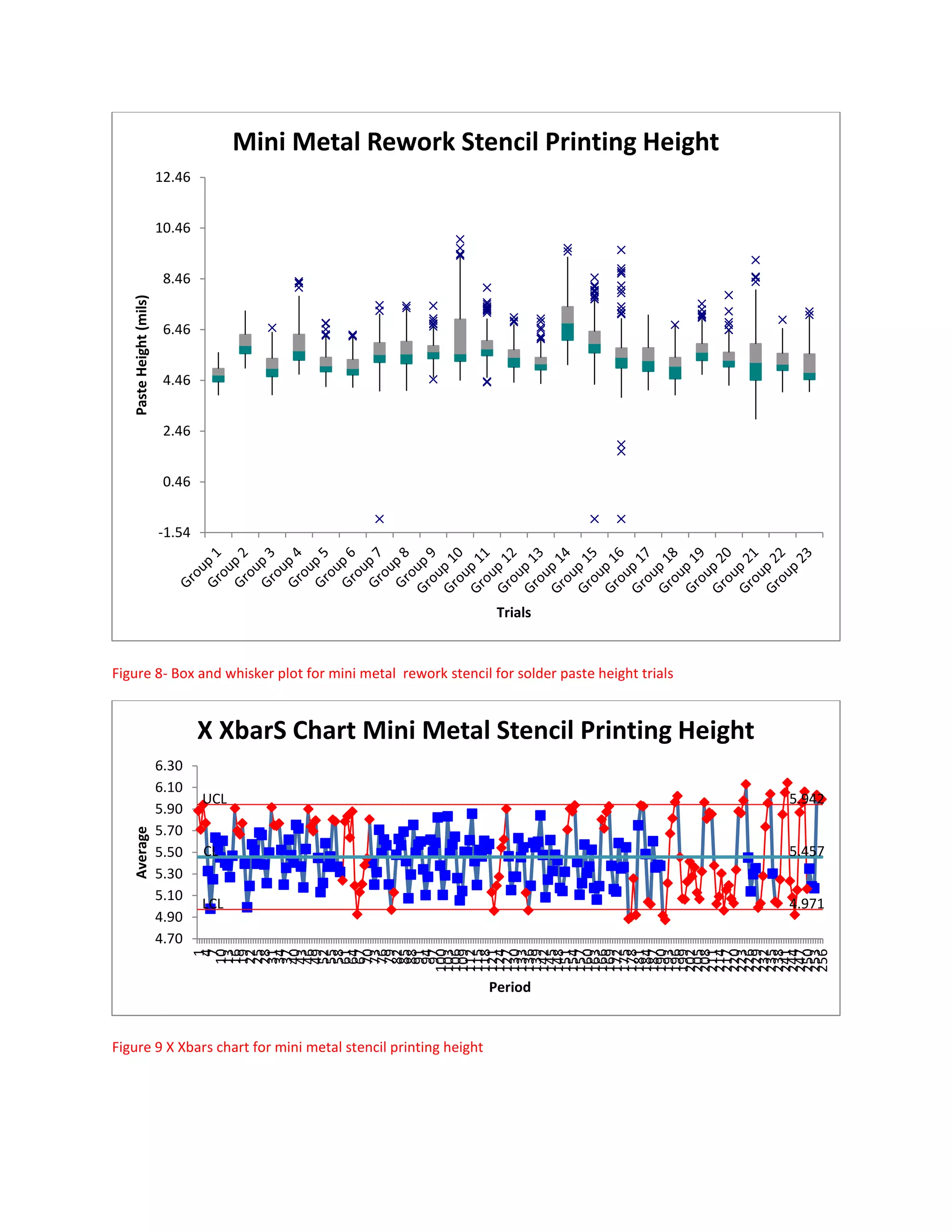 Adhesive backed-mylar-stencils-vs-mini-metal-stencils | PDF