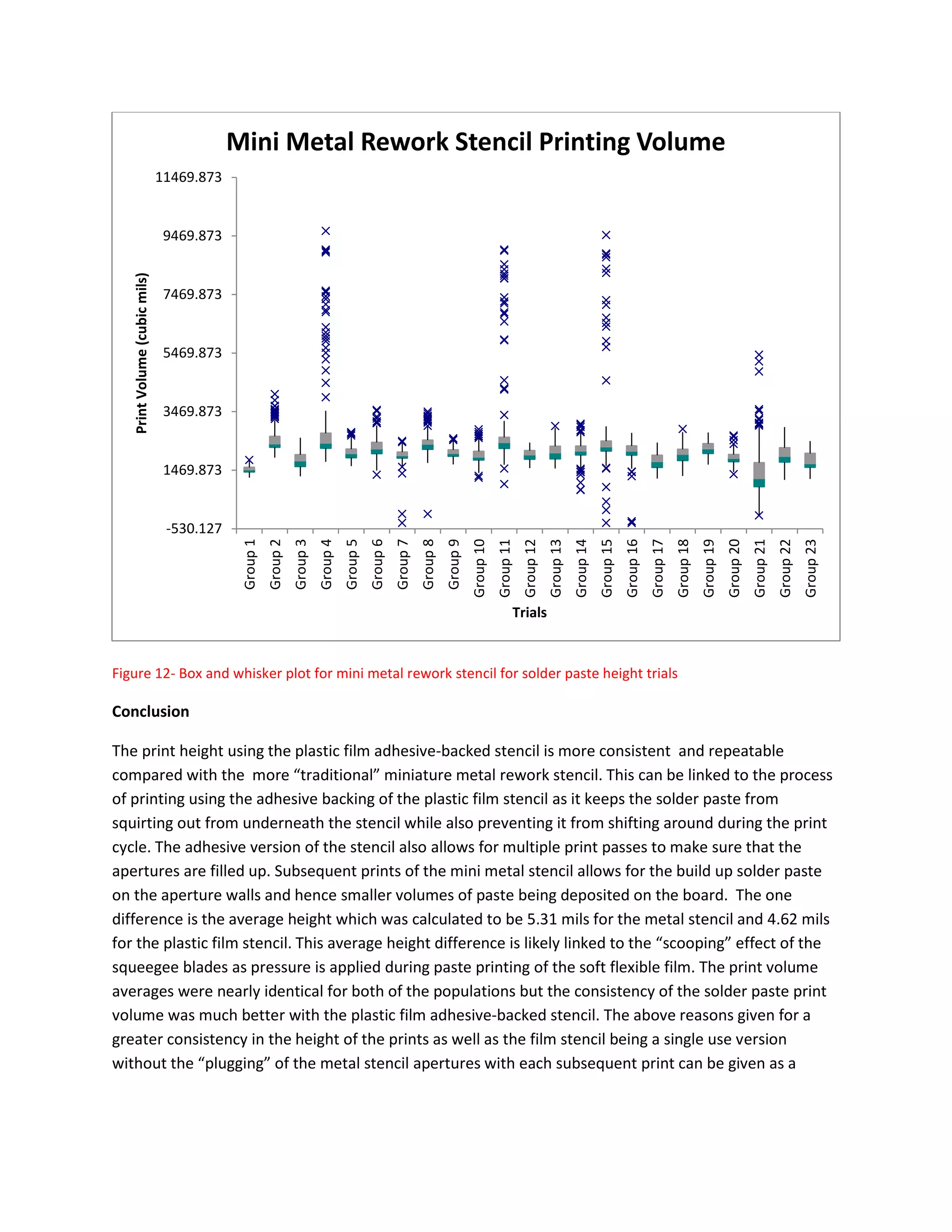 Adhesive backed-mylar-stencils-vs-mini-metal-stencils | PDF