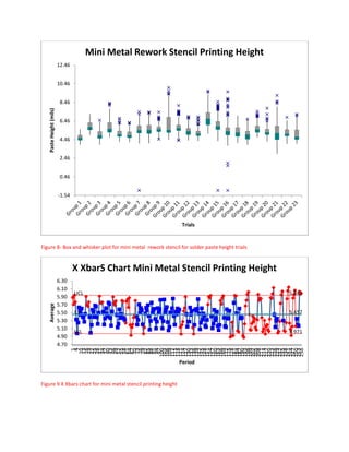Adhesive backed-mylar-stencils-vs-mini-metal-stencils | PDF