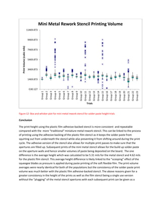 Adhesive backed-mylar-stencils-vs-mini-metal-stencils | PDF