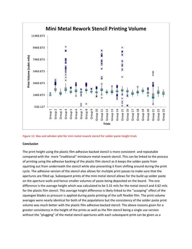 Adhesive backed-mylar-stencils-vs-mini-metal-stencils | PDF