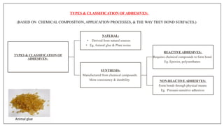adhesive 123 adhesive for Architecture organisation | PPT