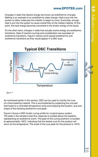 adhesive_application_guide.pdf
