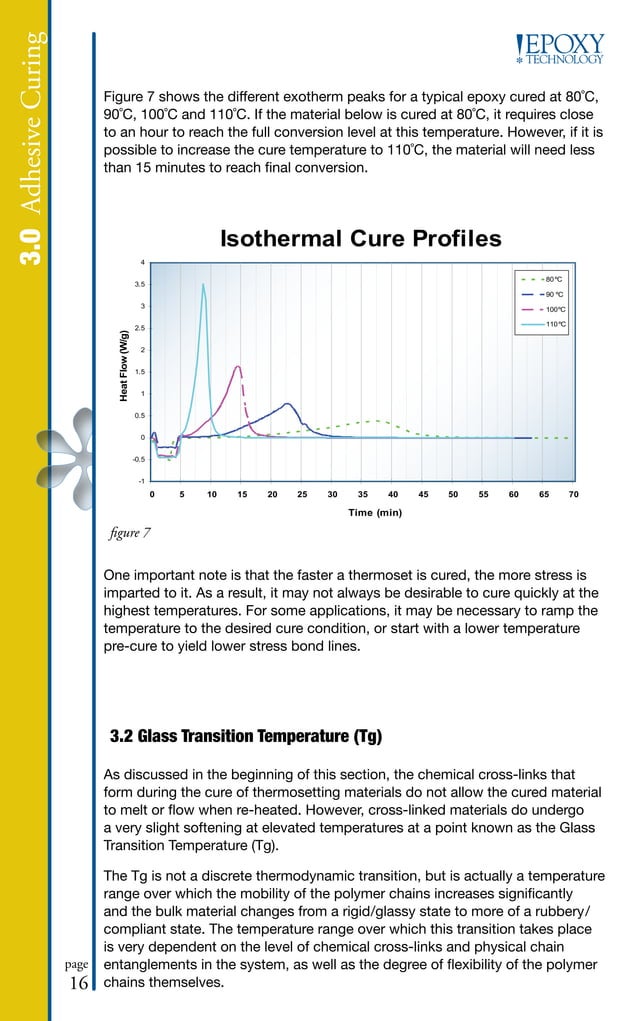 adhesive_application_guide.pdf