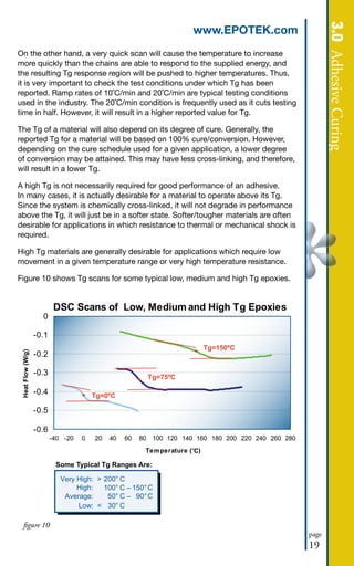 adhesive_application_guide.pdf