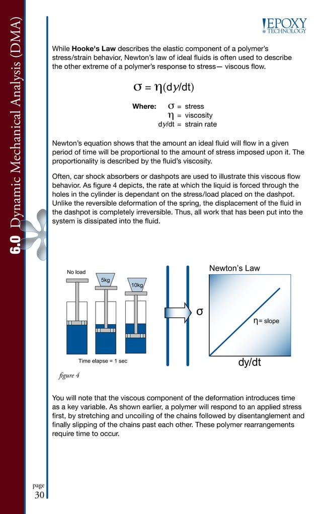 adhesive_application_guide.pdf
