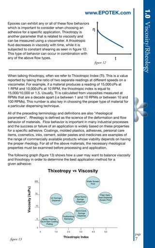 adhesive_application_guide.pdf