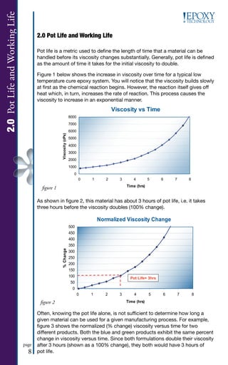 adhesive_application_guide.pdf