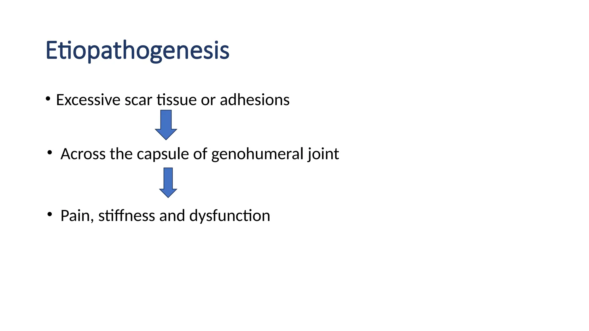 ADHESIVE CAPSULITIS (FROZEN SHOULDER).PPT