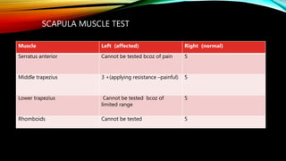 Adhesive capsulitis case presentation physiotherapy | PPTX