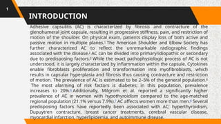 Adhesive capsulitis (Frozen Shoulder)-review on an inflammatory ...