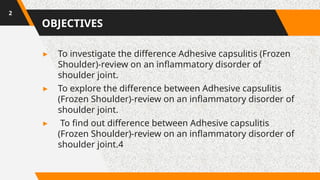 Adhesive capsulitis (Frozen Shoulder)-review on an inflammatory ...
