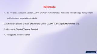 Adhesive Capsulitis of the Shoulder (Frozen Shoulder).pptx