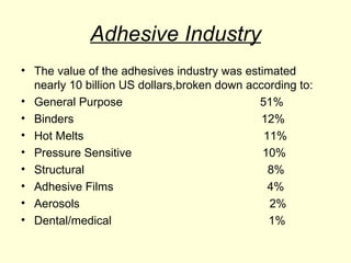 Adhesives | PPT