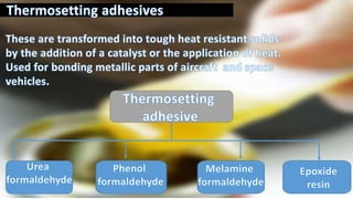 Adhesives | PPT