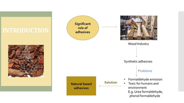 adhesives and its uses, properties, composition | PPTX | Chemistry ...