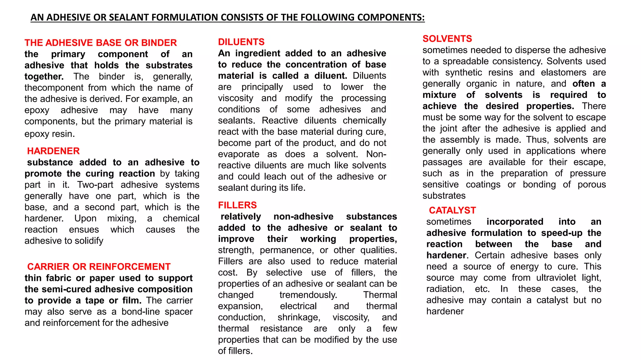 adhesives&sealants .pptx