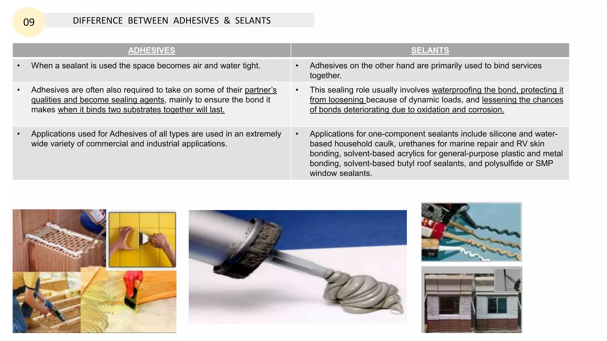 adhesives&sealants .pptx