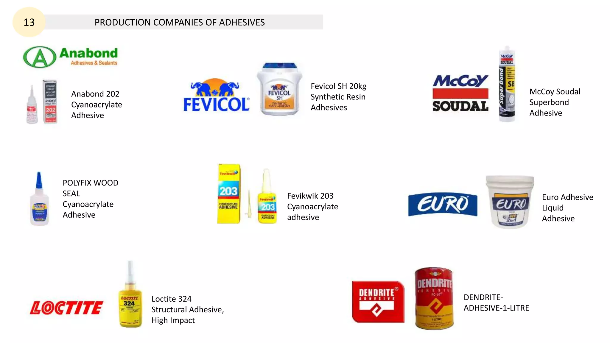 adhesives&sealants .pptx