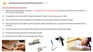 adhesives&sealants .pptx