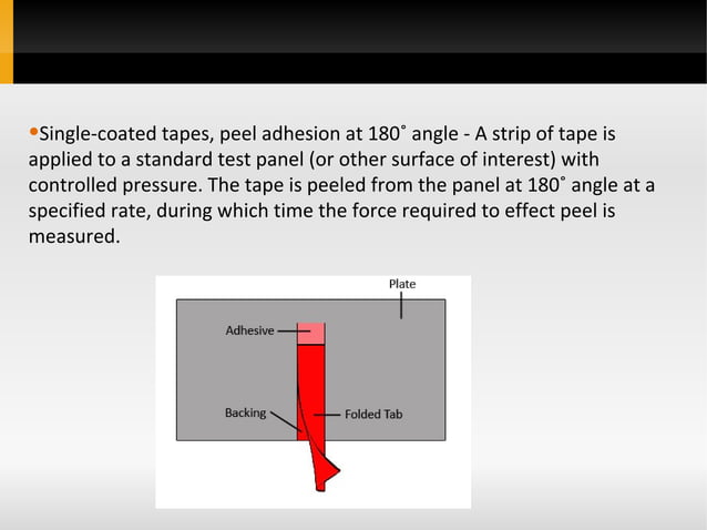 Adhesive tape strength | PPT