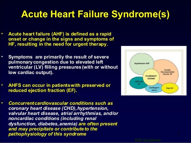 Acute Decompensated Heart Failure