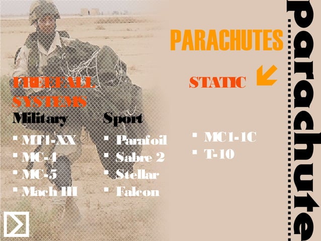 Military Parachute Pack | PPS