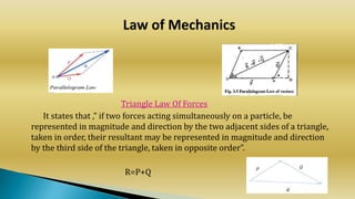 Statics of particle | PPT
