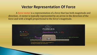 Statics of particle | PPT