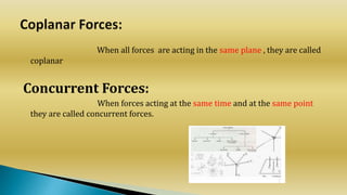 Statics of particle | PPT